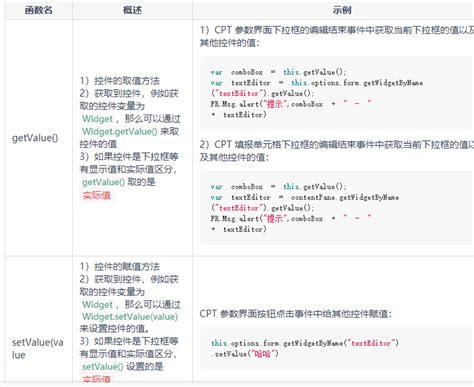 移动端JS实现点击按钮复制文本内容功能 我的帆软