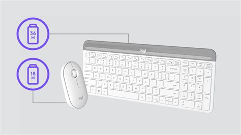 Logitech MK Slim Wireless White Keyboard And Mouse Combo CA