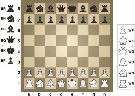 Swift Programming 101 Advanced Collections