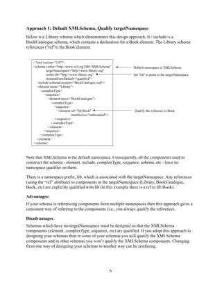 Default Namespace PDF