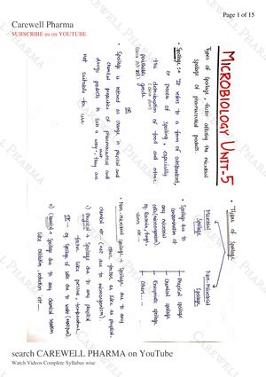 HPLC Notes On HPL Chromatography Includes Principle And Application Of Technique Studocu