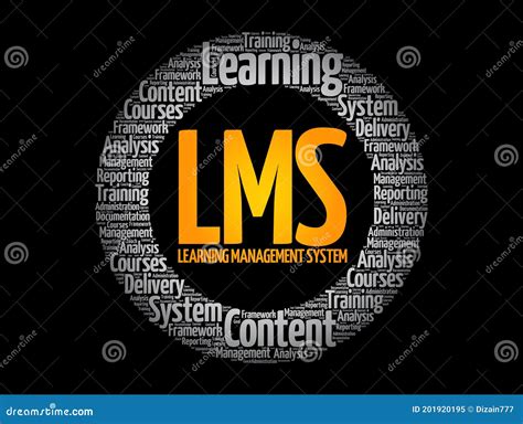 Lms Learning Management System Circle Word Cloud Stock Illustration Illustration Of