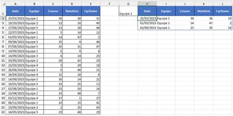 Excel Fonction Filtre Mistytips