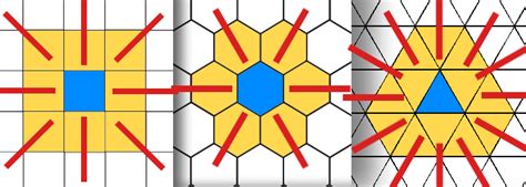 Triangle Grids Rasie1 S Blog