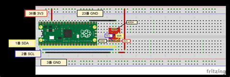 【直結でok】raspberrypi Pico Micropythonでi2c通信をする方法 Tmp102【ラズパイ ピコ】