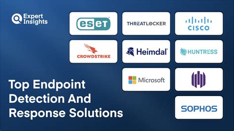 Edr Solutions The Best Endpoint Detection And Response Platforms In 2025