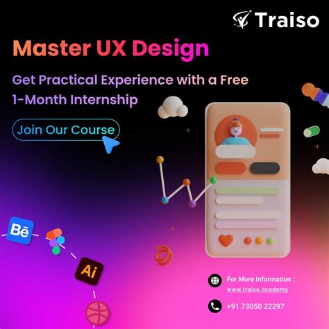traiso academy on linkedin ux uiux uiuxcourse