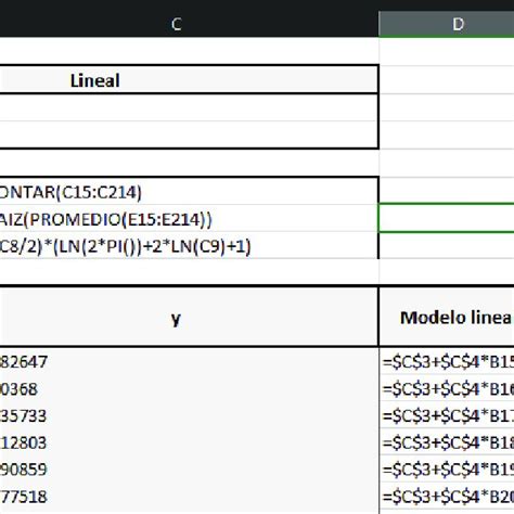 Formulas ingresadas en Excel para el cálculo de la máxima Download Scientific Diagram