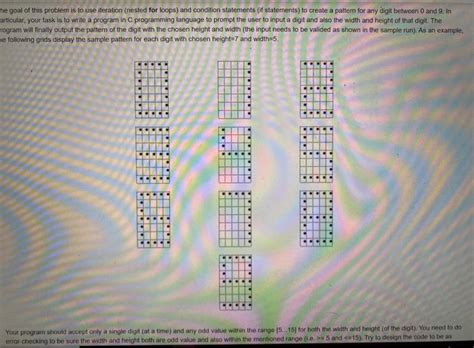 Solved He Goal Of This Problem Is To Use Iteration Nested