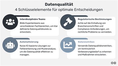 Datenqualität Definition Und Methoden Zur Kontinuierlichen Verbesserung Deiner Daten Acquisa