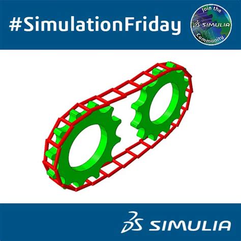 Simulationfriday Simulia