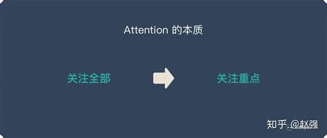 一文看懂 Attention（本质原理3大优点5大类型） 知乎