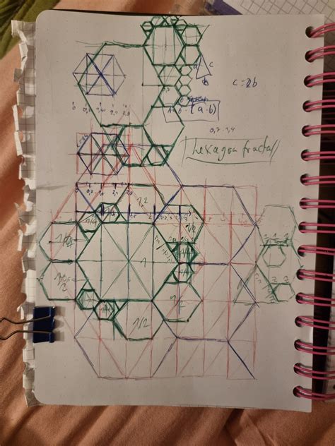 Fractal Geometry Triangle