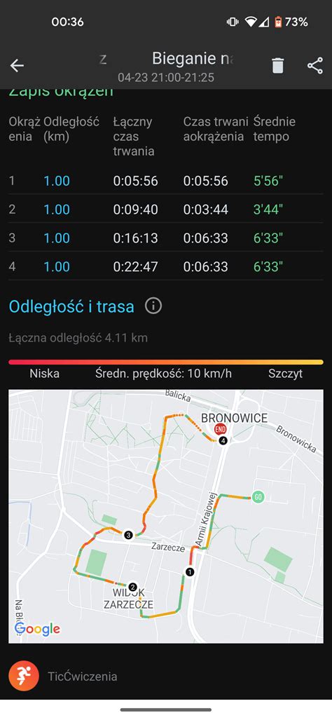 Wrong Distance Tracking Rticwatch