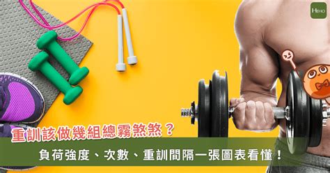 重訓的負荷重量次數設定一張圖表讓你懂 Heho健康