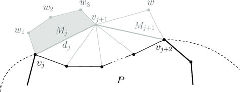 The Near Triangulation T Obtained From T When M J 5 M J1 3 Download Scientific