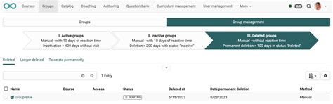 Lifecycle Management OpenOlat Documentation