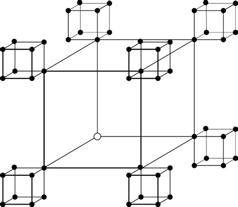 resource graph state for the concatenated [7 1 3] css code