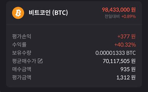 비트 수익인증 가상화폐 에펨코리아