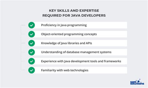 How To Find Java Developers Ultimate Guide Sam Solutions