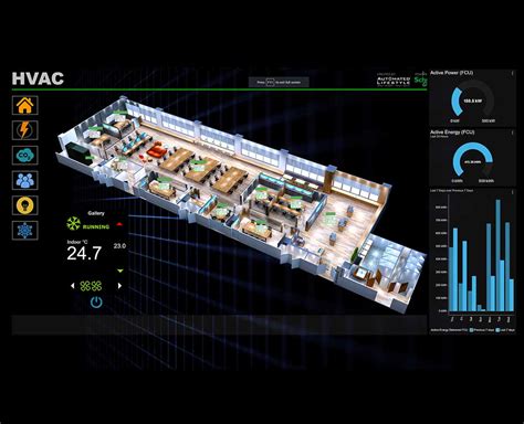 Services Automated Lab Automated Systems And Solutions