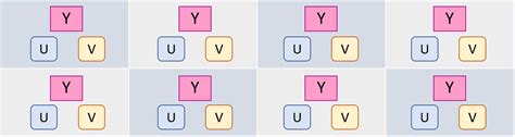 Understand The Concept Of Bpp And Mbps To Define Your Compressed