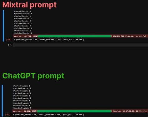 The World Of Llms Is Getting Weirder By The Day Telling Mixtral That It Is Chatgpt Developed