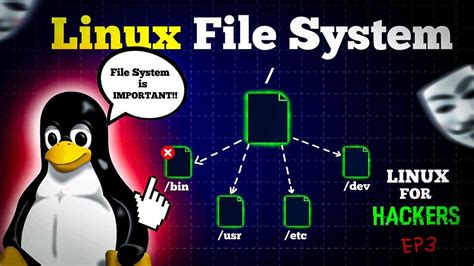 Rajneesh Kumar Arya On Linkedin Linux Filesystem Techtips Sysadmin