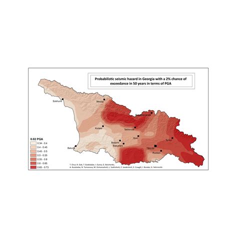 დედამიწის შემსწავლელ მეცნიერებათა ინსტიტუტი და სეისმური მონიტორინგის ეროვნული ცენტრი