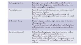 Normal Sexuality PPT