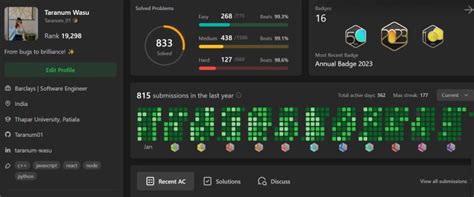 Taranum Wasu On Linkedin Leetcode Leetcode Codingjourney Oneyearstrong