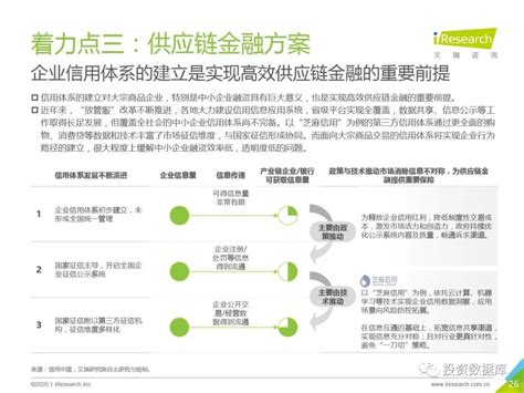 2020年中国大宗商品产业链智慧升级研究报告研究报告中国贸易金融网