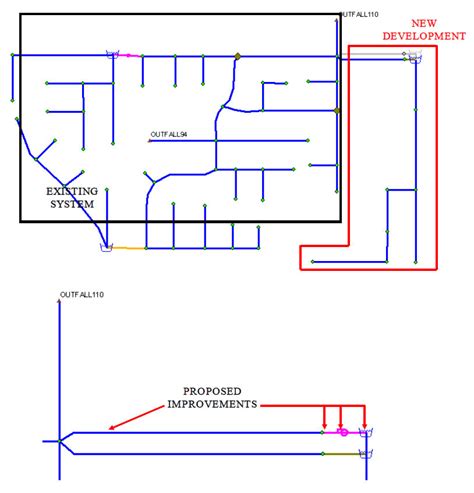 Infoswmm Designer Tutorial Swmm5 Icm Swmm Icm Infoworks Infoswmm Infosewer