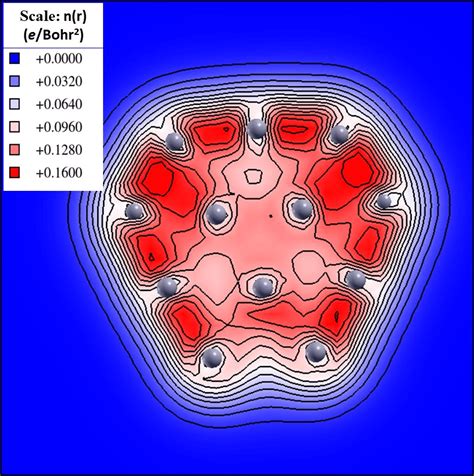 Electronic Charge Density Contour Plot Calculated For An Isolated B 12