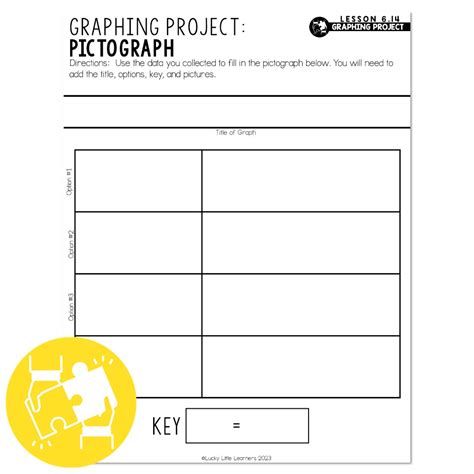 Lucky To Learn Math Lesson 614 Create Bar Graphs And Pictographs Using Data Collaboration