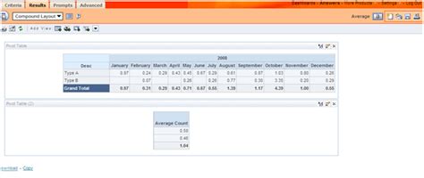 Report Stitching In Obiee Answers Oasisbiee