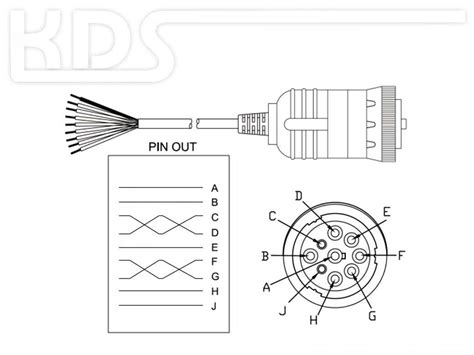 A Visual Guide To J1939 Wiring