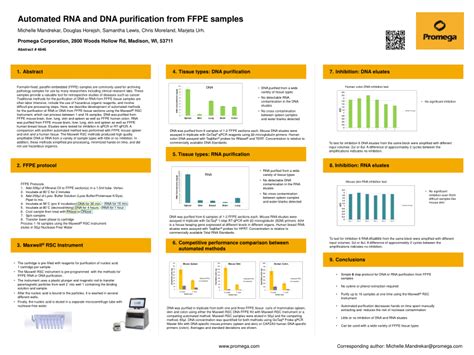 Pdf Abstract 4846 Automated Rna And Dna Purification From Ffpe Samples