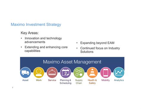 IBM Interconnect Maximo Update PPT