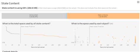 How To Safely Clean Up Extracts Hyper Files Inside Tableau Server Data Tabsvc Dataengine Extract