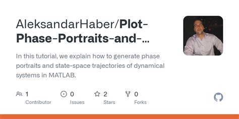 Plot Phase Portraits And State Space Trajectories Of Dynamical Systems