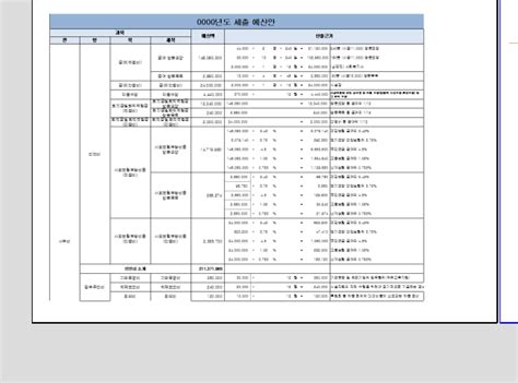 방문요양 방문목욕 사업에서 1위로 통과한 창업서류 크몽