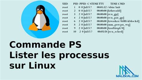 Utiliser La Commande Ps Pour Lister Les Processus Sur Linux Avec Des Exemples