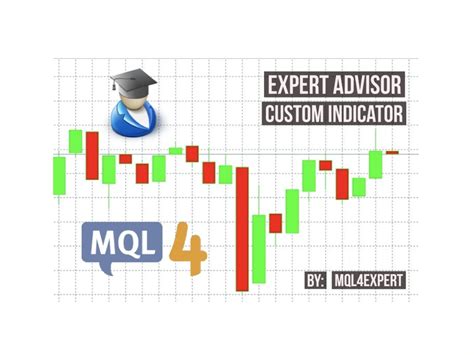 A Custom Indicator Or Ea Expert Advisor For Mt4 Metatrader Forex Bot Upwork