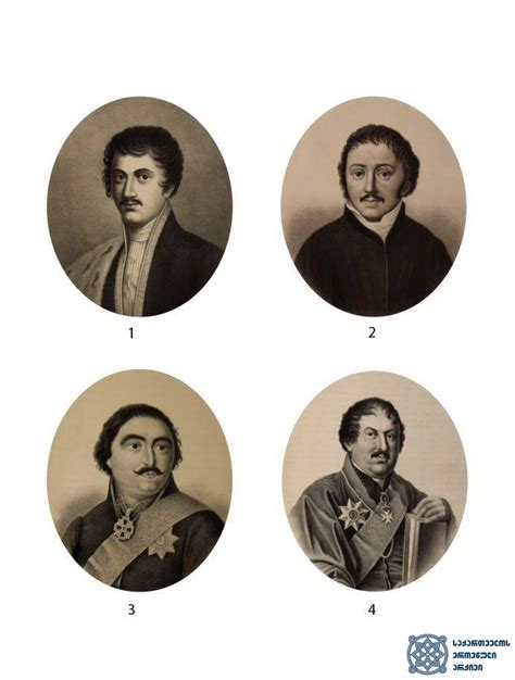 ერეკლე Ii საქართველოს ეროვნული არქივი