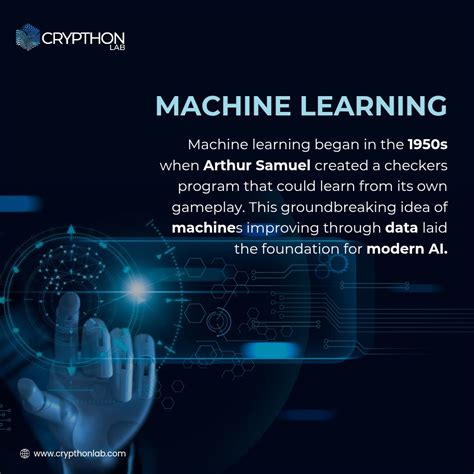 Machinelearning Aihistory Innovation Techevolution Machinelearning… Crypthon Technologies