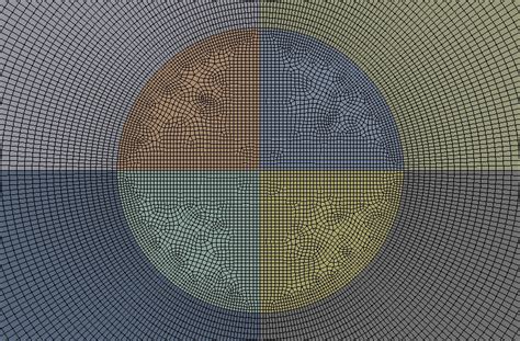 Left An Example Of A Hexahedral Template Mesh For A Cylindrical Download Scientific Diagram