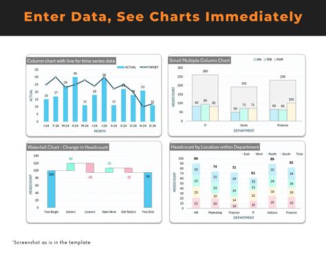 Data Visualization Toolkit In Excel The Instant Chart Maker Etsy