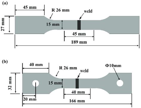 Dimensions Of The Specimens In Tensile Testing A Sample Design For Download Scientific