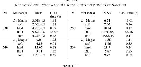 Resolution Logic Semantic Scholar
